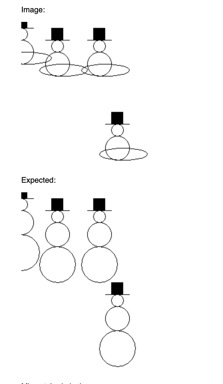 Solved Pls Help Me Fix The Ellipse Code Make It Like The