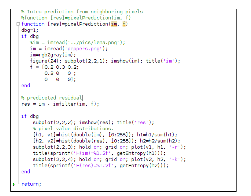 [3] (30 pts), For the given image lena.png, compute | Chegg.com