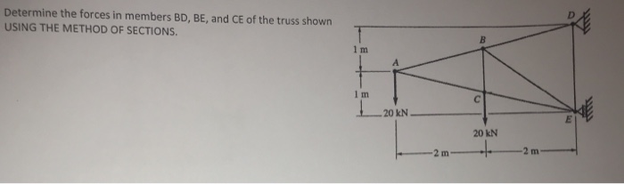 Solved Determine the forces in members BD, BE, CE of the | Chegg.com