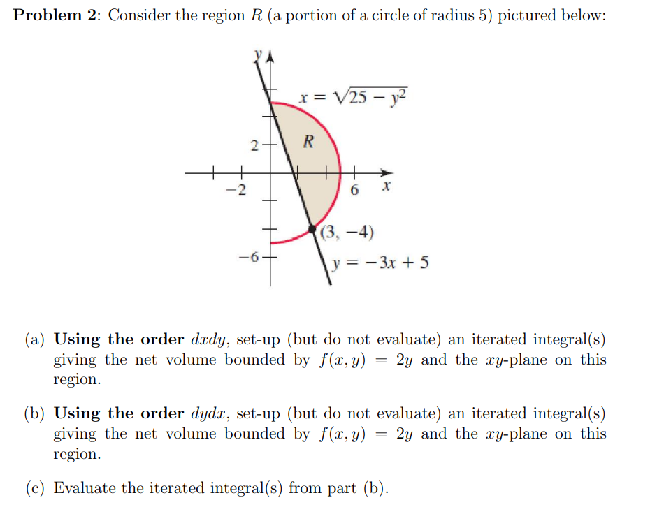 Solved Problem 1: Let R={(x,y):0≤x≤π,0≤y≤a}. For what values | Chegg.com