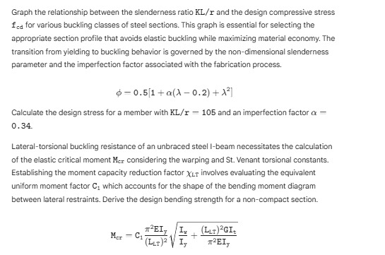 Solved Graph the relationship between the slenderness ratio | Chegg.com