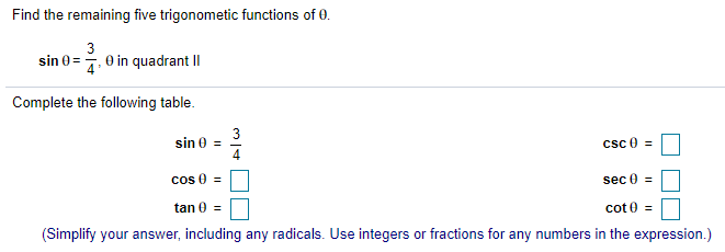 Solved Find the remaining five trigonometic functions of 0. | Chegg.com