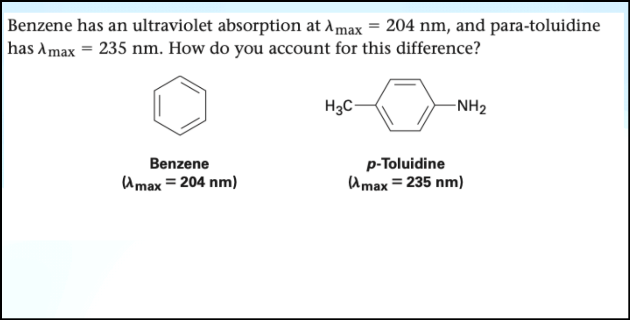 Solved Benzene has an ultraviolet absorption at λmax=204 nm, | Chegg.com
