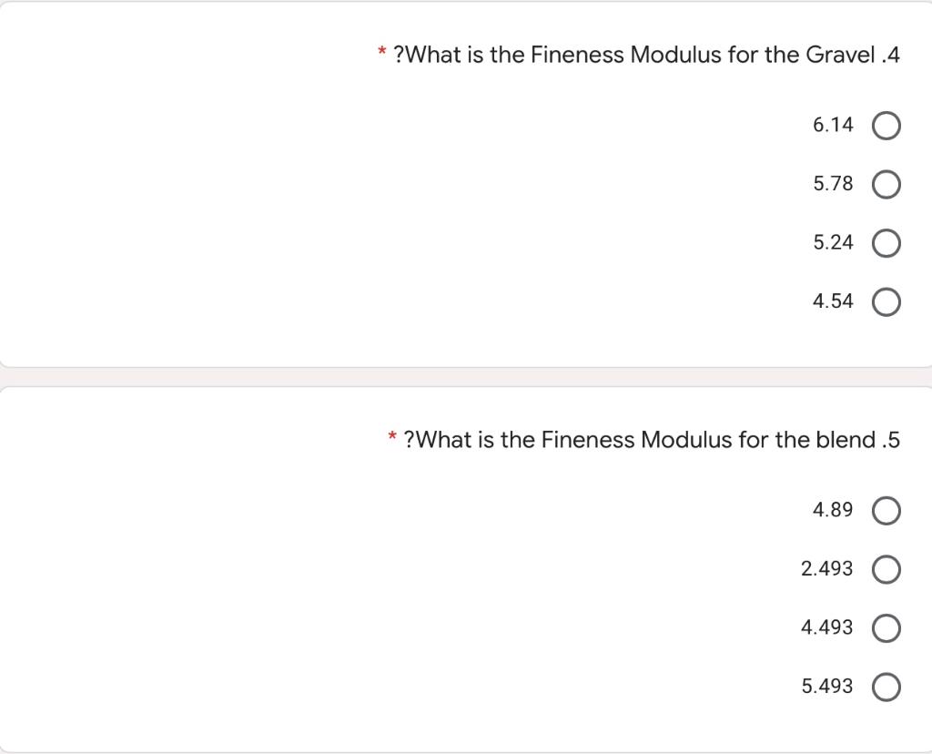 Solved * ?What is the Fineness Modulus for the Gravel.4 6.14 | Chegg.com