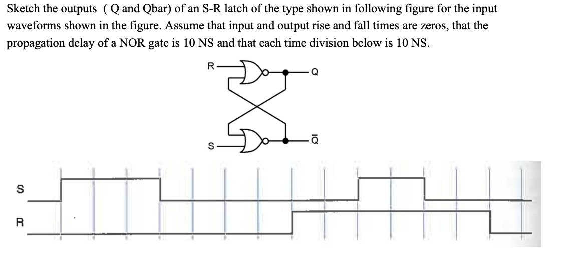 Solved Sketch the outputs (Q and Qbar) of an S-R latch of | Chegg.com