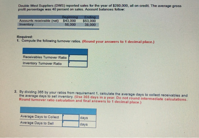Solved Double West Suppliers (DWS) reported sales for the | Chegg.com