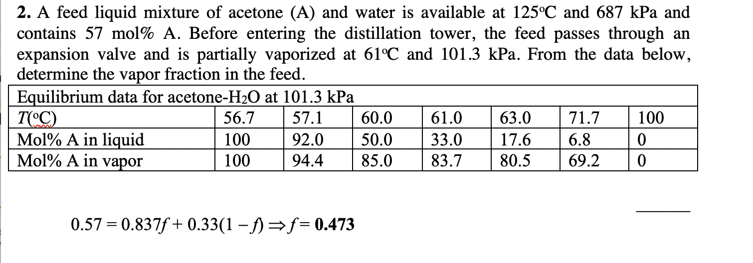 Solved 2. A feed liquid mixture of acetone (A) and water is | Chegg.com