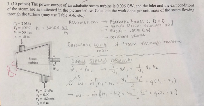 Solved The power output of an adiabatic steam turbine is | Chegg.com