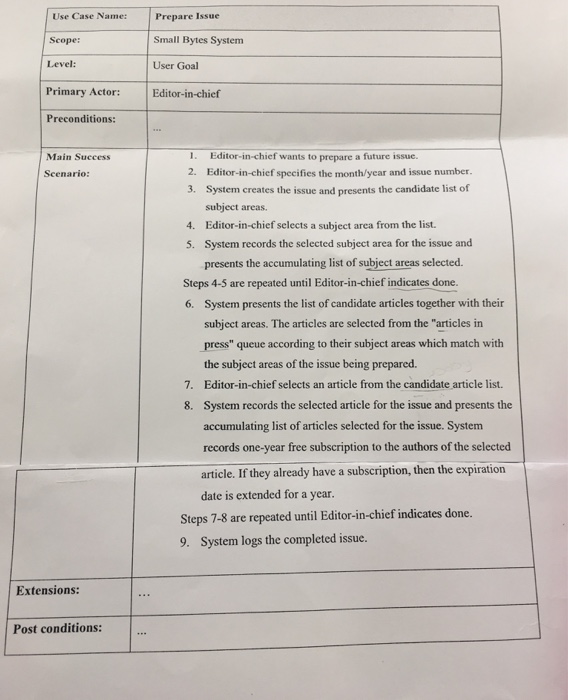 Solved Draw a DOMAIN MODEL using UML class diagram | Chegg.com
