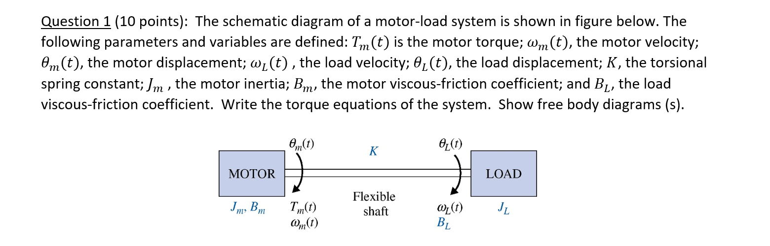 Solved Question 1 (10 points): The schematic diagram of a | Chegg.com