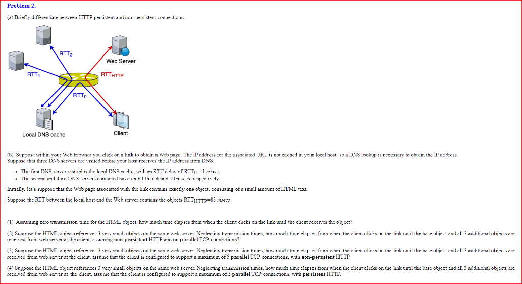 Solved (a) Briefly differentiate between HTTP persistent | Chegg.com Solved (a) Briefly differentiate between HTTP persistent | Chegg.com
