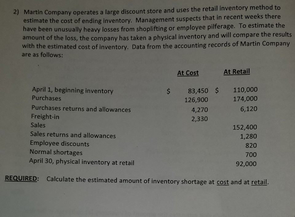 Solved ) Martin Company operates a large discount store and | Chegg.com