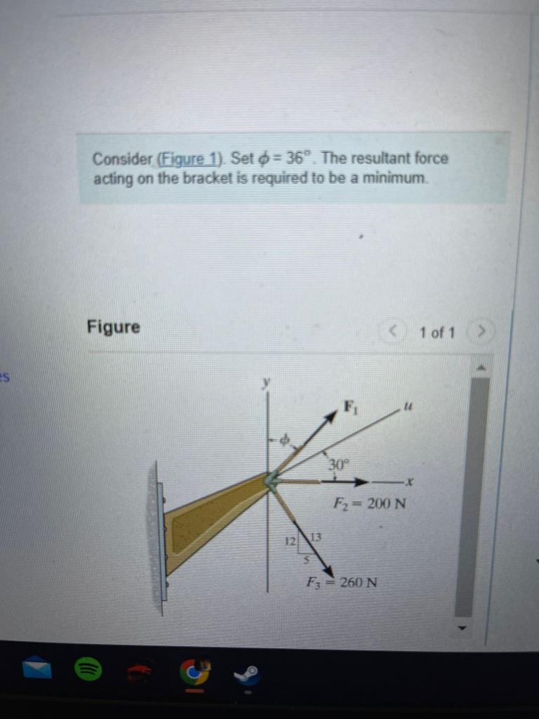 Solved Consider (Figure 1). Set ϕ=36∘. The resultant force | Chegg.com