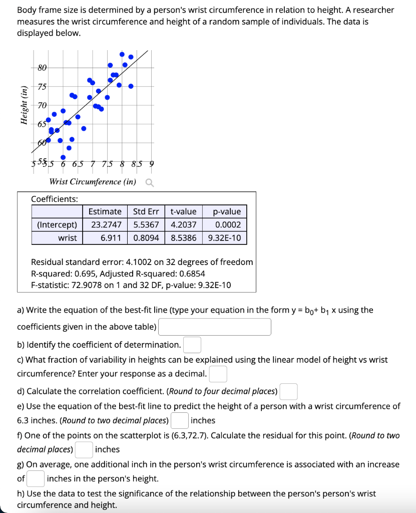Solved Body frame size is determined by a person's wrist | Chegg.com