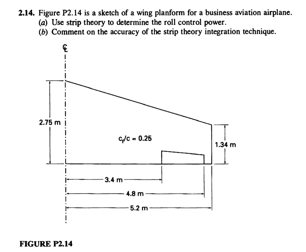 Solved 15. Suppose the wing planform in Problem 2.14 is | Chegg.com