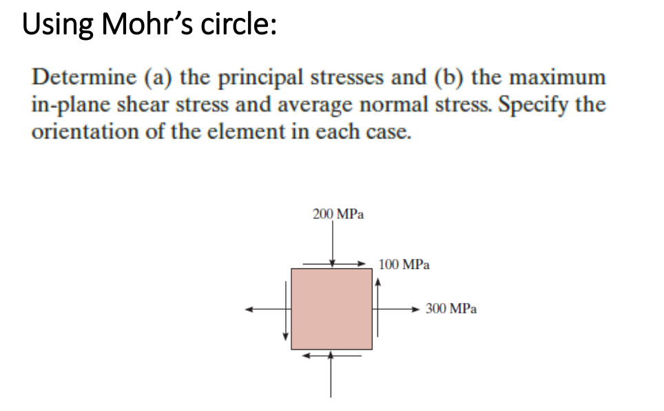 Solved Using Mohr's circle: Determine (a) the principal | Chegg.com