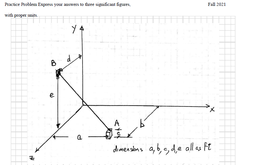 Solved Fall 2021 Practice Problem Express your answers to | Chegg.com