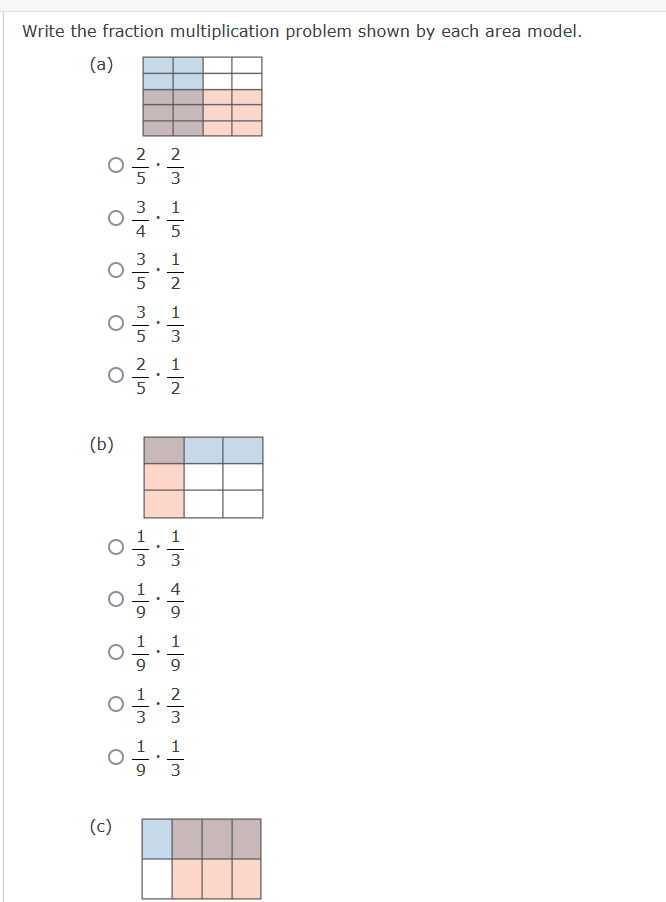 Solved Write the fraction multiplication problem shown by | Chegg.com