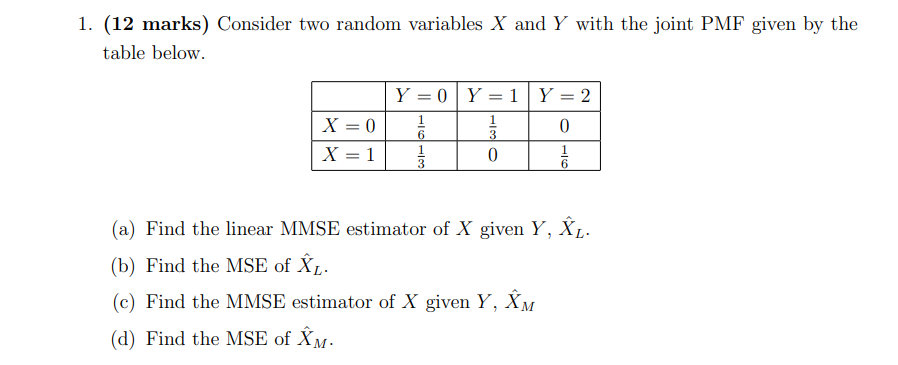 Solved 1. (12 marks) Consider two random variables X and Y | Chegg.com