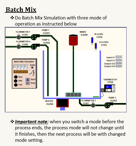 Batch Mix Do Batch Mix Simulation with three mode of | Chegg.com