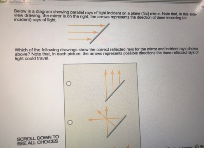 Solved Below is a diagram showing parallel rays of light | Chegg.com