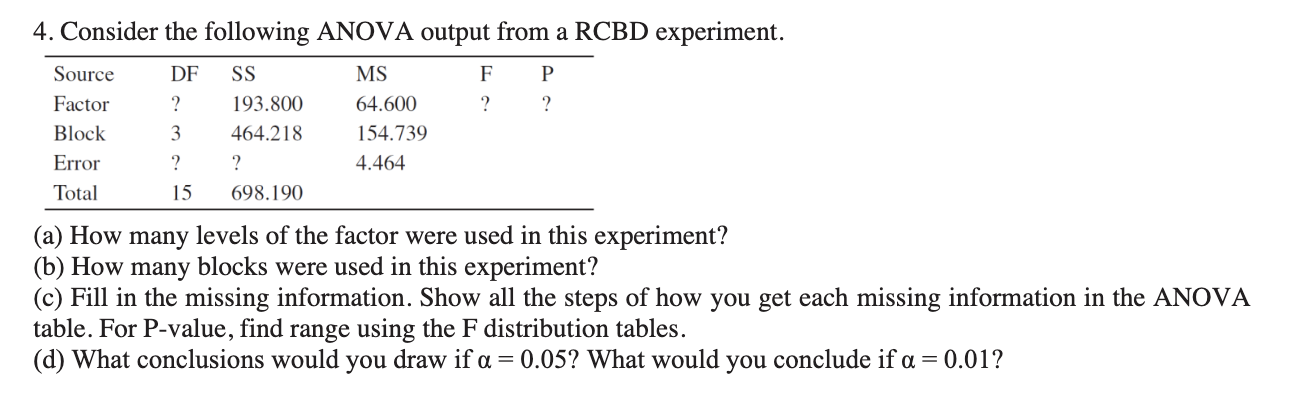 Solved 4. Consider the following ANOVA output from a RCBD | Chegg.com