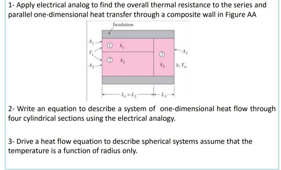 Solved 1- Apply electrical analog to find the overall | Chegg.com