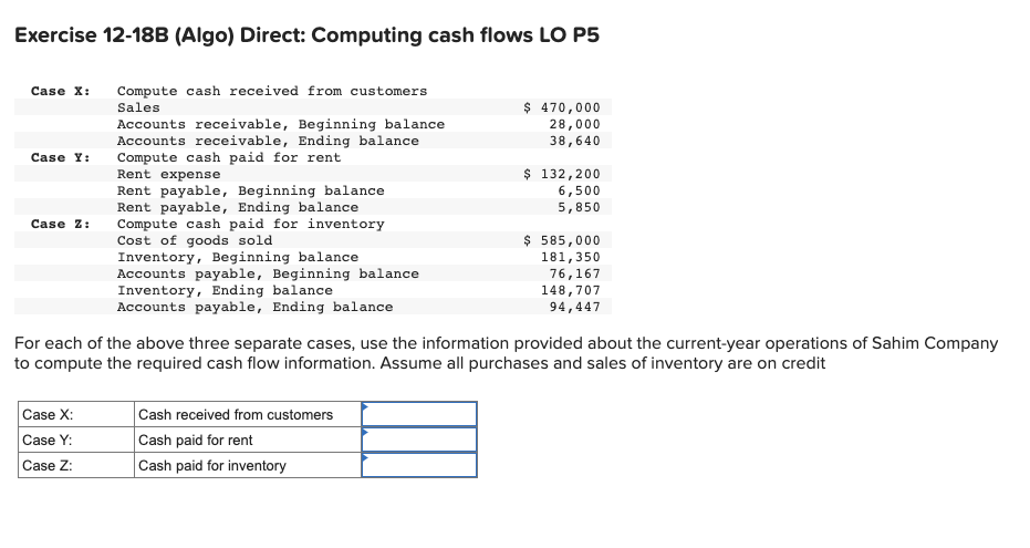 Solved Exercise 12-18B (Algo) Direct: Computing cash flows | Chegg.com