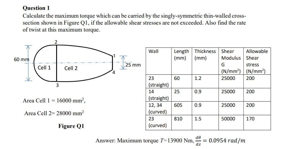 Solved Question 1 Calculate the maximum torque which can be | Chegg.com
