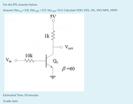 Solved For the RTL inverter below. Assume Vbe | Chegg.com