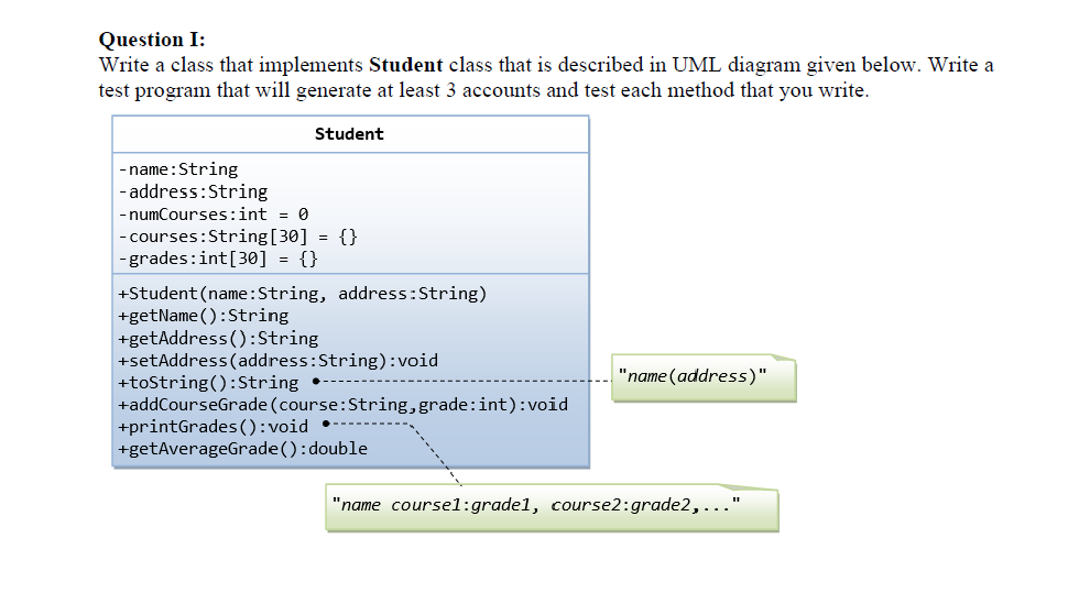 Solved Question 1: Write a class that implements Student | Chegg.com
