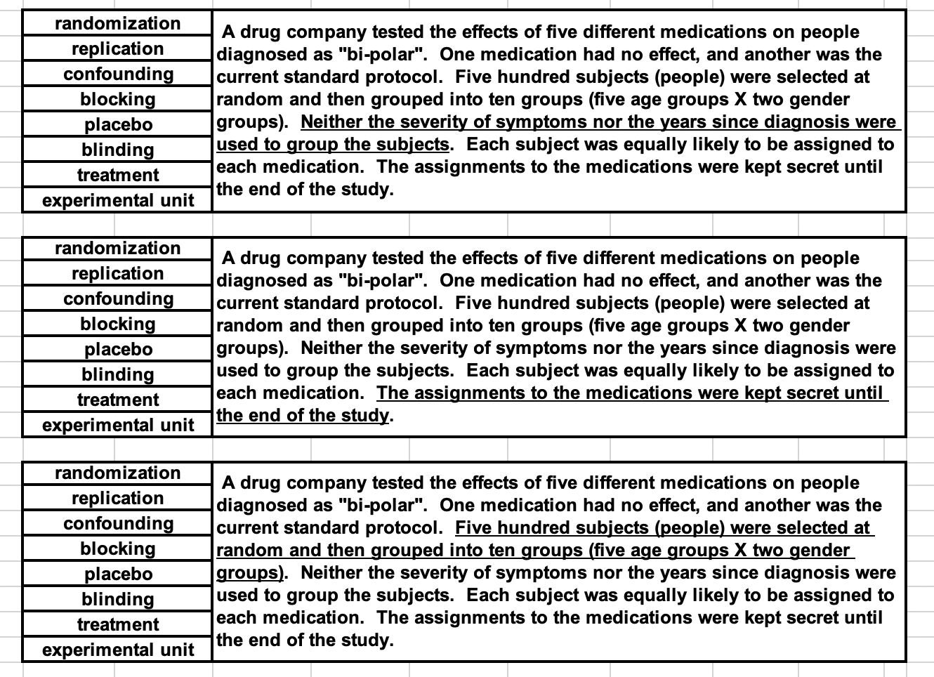 Solved Randomization Replication Confounding Blocking