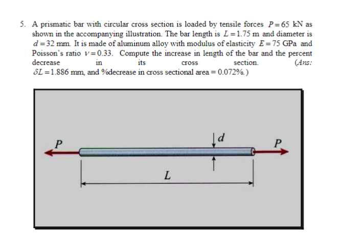 Solved A prismatic bar with circular cross section is loaded | Chegg.com