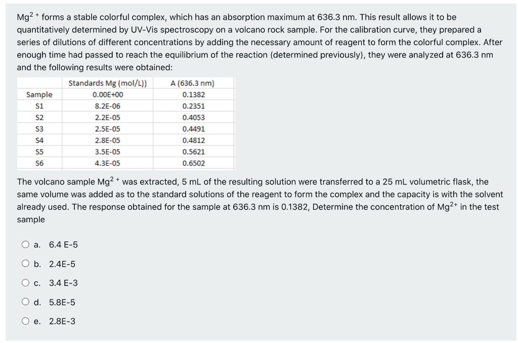 Solved Mg2+ forms a stable colorful complex, which has an | Chegg.com