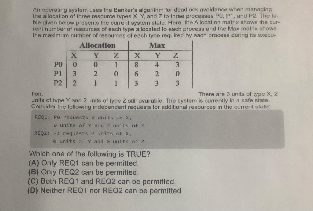 Solved An Operating System Uses The Banker S Algorithm For