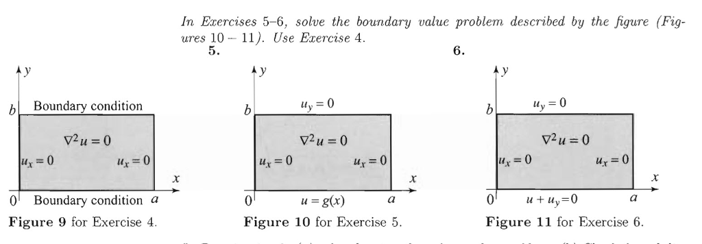 Solved In Exercises 5-6, solve the boundary value problem | Chegg.com