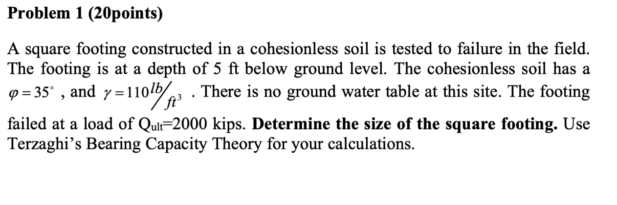 Solved A square footing constructed in a cohesionless soil | Chegg.com