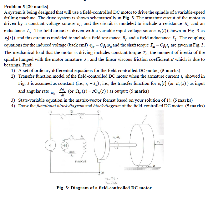 Solved Problem 3 [20 marks] A system is being designed that | Chegg.com