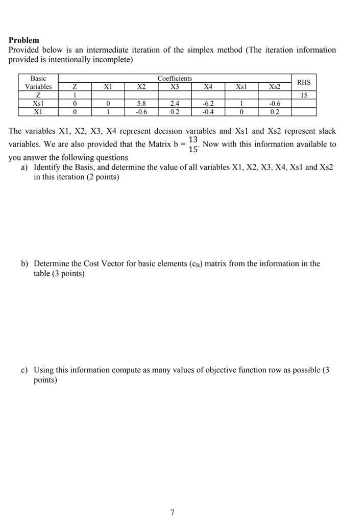 Solved Problem Provided below is an intermediate iteration | Chegg.com