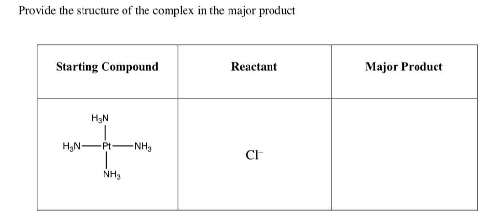 Solved Provide the structure of the complex in the major | Chegg.com