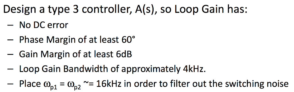 Solved Design a type 3 controller, A(s), so Loop Gain has: | Chegg.com