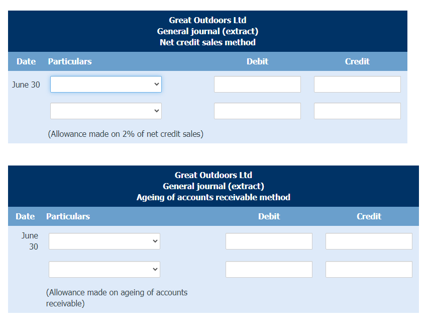 Solved Prepare the journal entries to adjust the allowance | Chegg.com