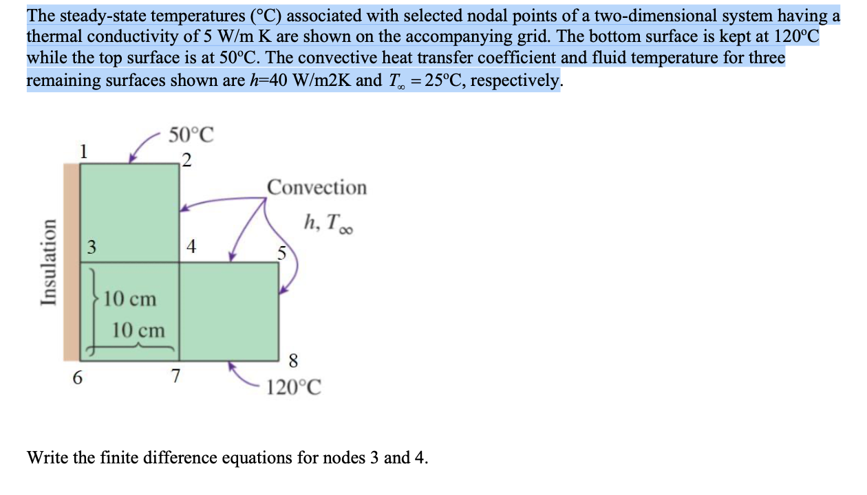 Solved The steady-state temperatures (°C) associated with | Chegg.com