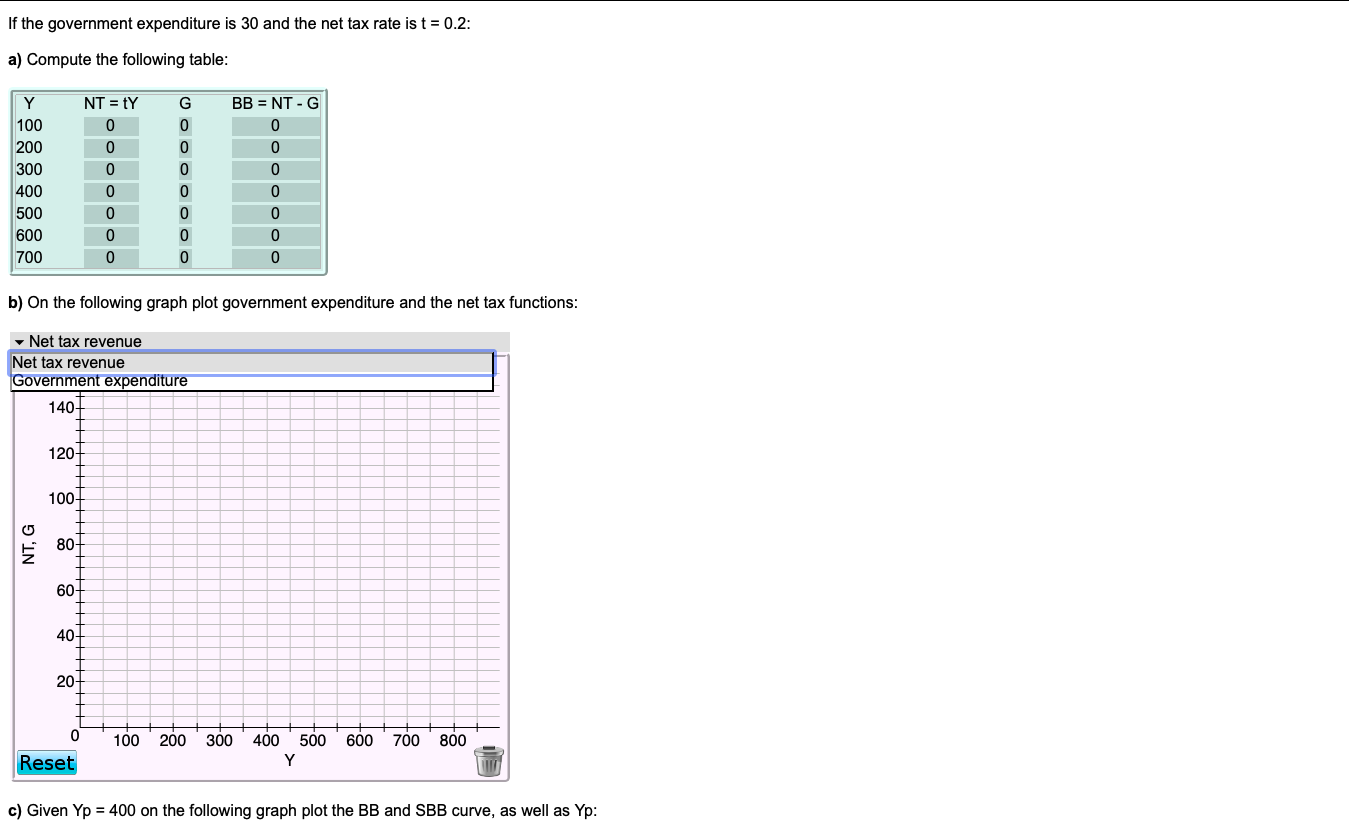 Solved c) Given Yp = 400 on the following graph plot the BB | Chegg.com