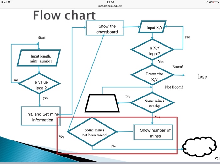 Solved I just updated and i can see image on my | Chegg.com