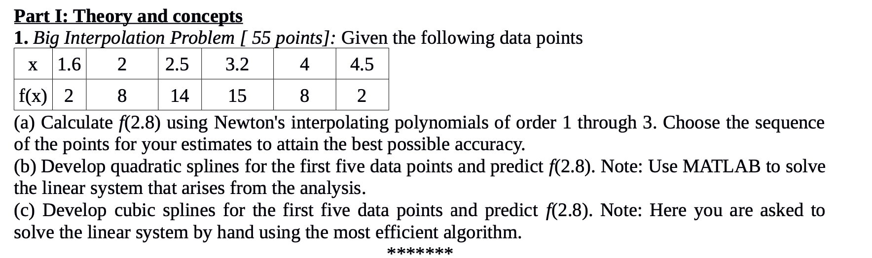 Solved Part I: Theory and concepts 1. Big Interpolation | Chegg.com