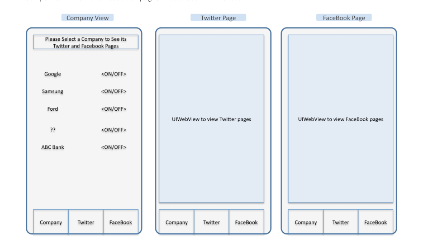 TabView In this application, you will make an app | Chegg.com