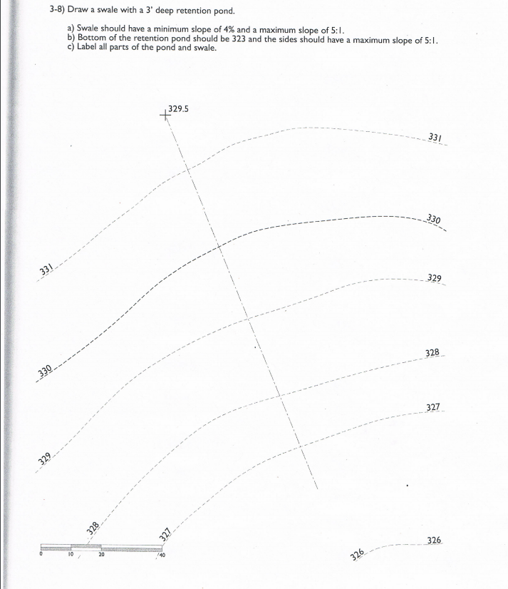 Solved 3-8) Draw a swale with a 3' deep retention pond. a) | Chegg.com