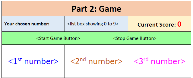 Solved This part is a game that the user can play. The game | Chegg.com