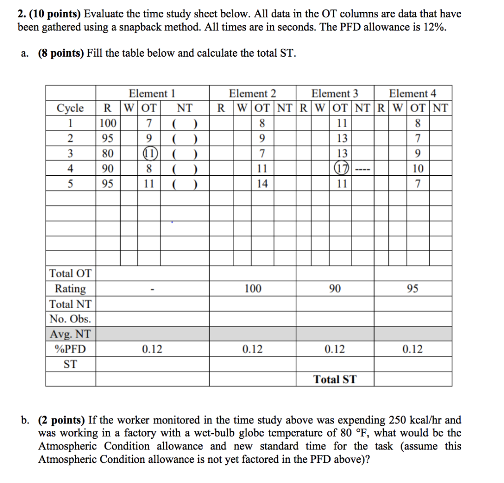 2. (10 points) Evaluate the time study sheet below. | Chegg.com